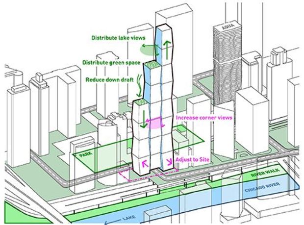 CHICAGO | Projects & Construction | Page 24 | Skyscraper City Forum