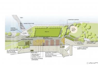 Riverside Park's Bike Path and Dog Run to Get Major Makeover - Upper ...