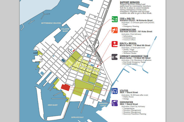Learn How to Prepare for Another Hurricane Sandy in Red Hook this ...