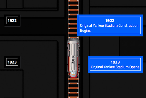 TIMELINE: All The Things Built While We Waited for the Second Ave ...